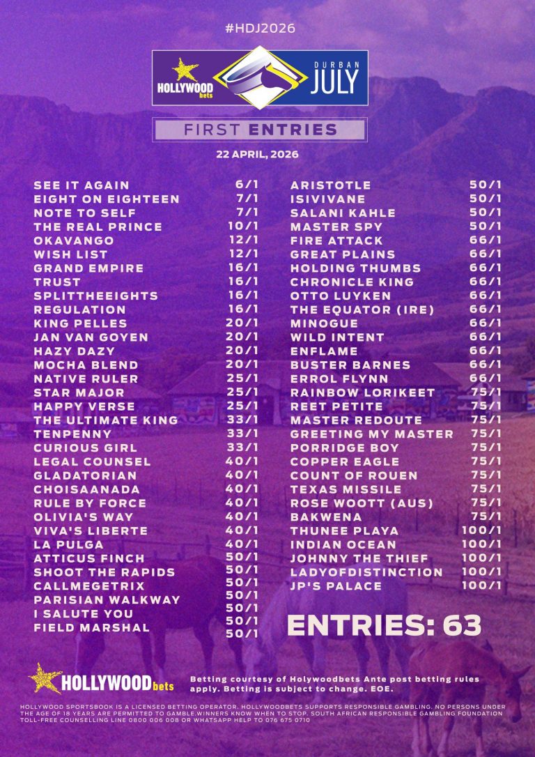 Hollywoodbets Durban July first entries | Gold Circle Horse Racing And ...